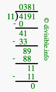 How to calculate 4191 divided by 11 using long division