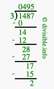 How to calculate 1487 divided by 3 using long division