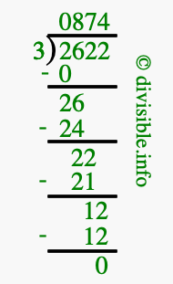 How to calculate 2622 divided by 3 using long division