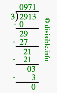 How to calculate 2913 divided by 3 using long division