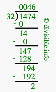 How to calculate 1474 divided by 32 using long division