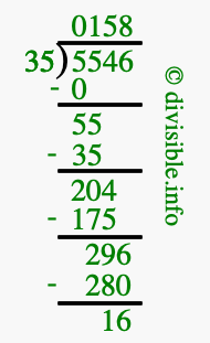 How to calculate 5546 divided by 35 using long division