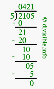 How to calculate 2105 divided by 5 using long division