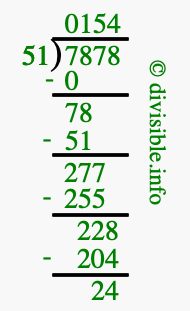 How to calculate 7878 divided by 51 using long division