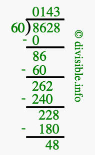 How to calculate 8628 divided by 60 using long division