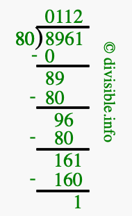 How to calculate 8961 divided by 80 using long division